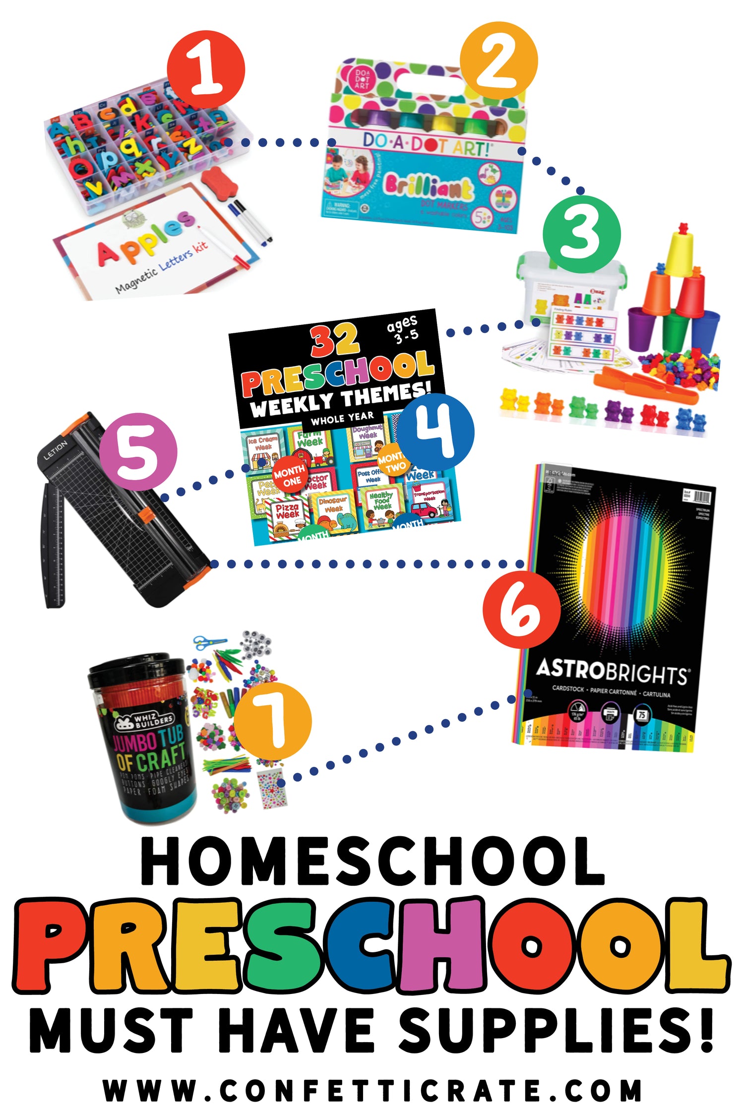 7 Homeschool Preschool Supplies that you can't live without! – Confetti ...