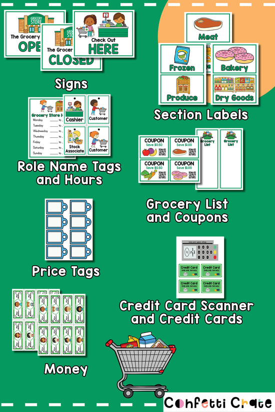 Grocery Store Dramatic Play - Printable PDF – Confetti Crate